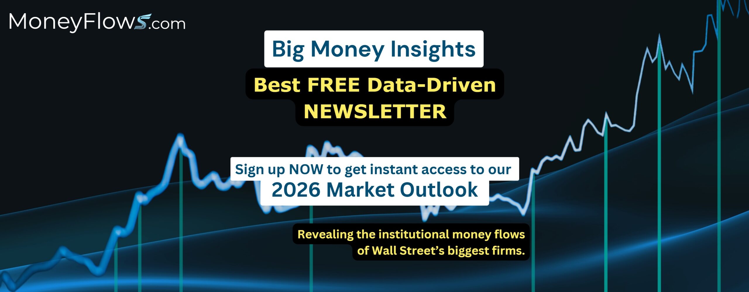 Revealing Institutional Trading Flows - MoneyFlows